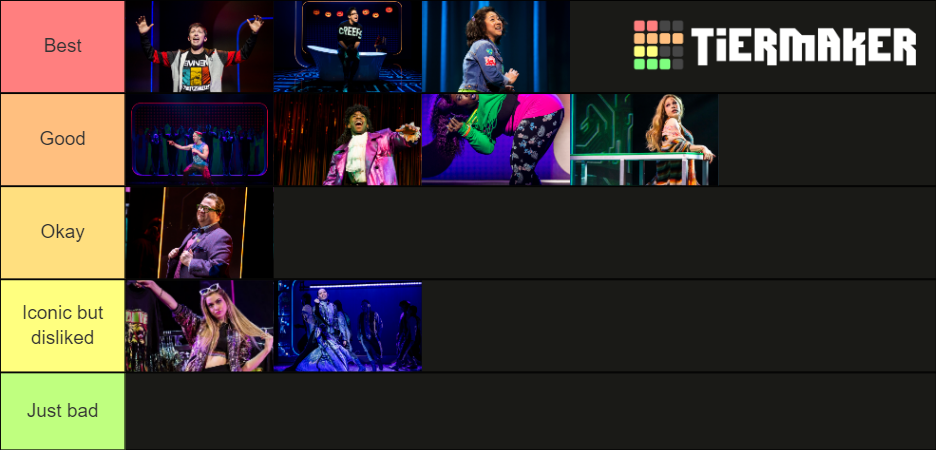 Be More Chill Characters Tier List (Community Rankings) - TierMaker