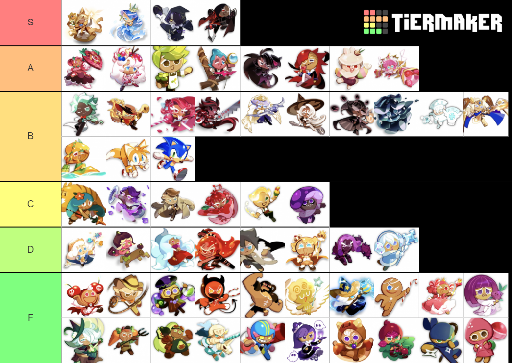 Cookie Run Kingdom all playable characters Tier List (Community Rankings) - TierMaker