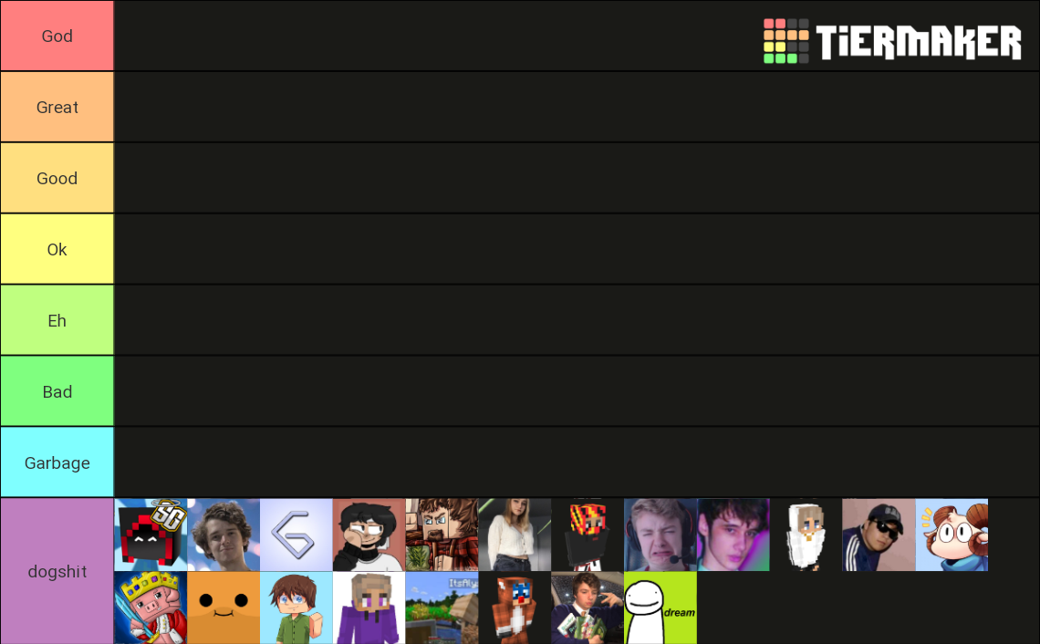 Dream Team SMP Tier List (Community Rankings) - TierMaker