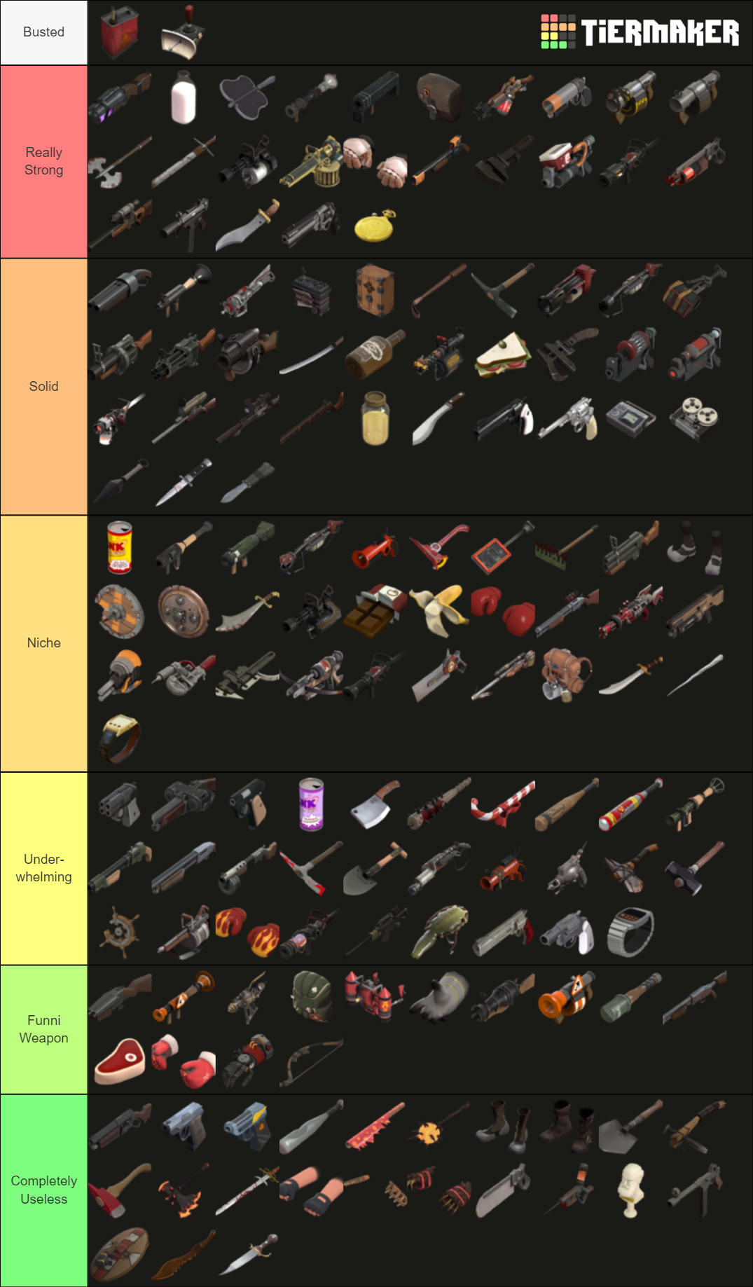 Team Fortress 2 MvM Weapons Tier List (Community Rankings) - TierMaker