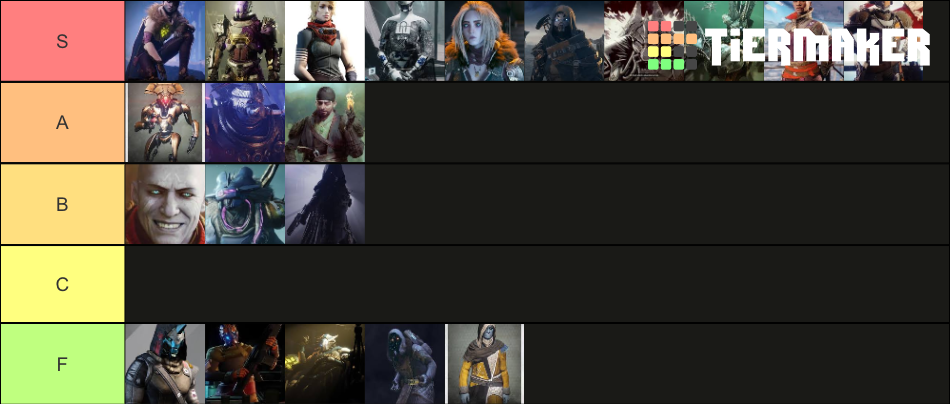 Destiny characters ranked by hottness Tier List (Community Rankings ...