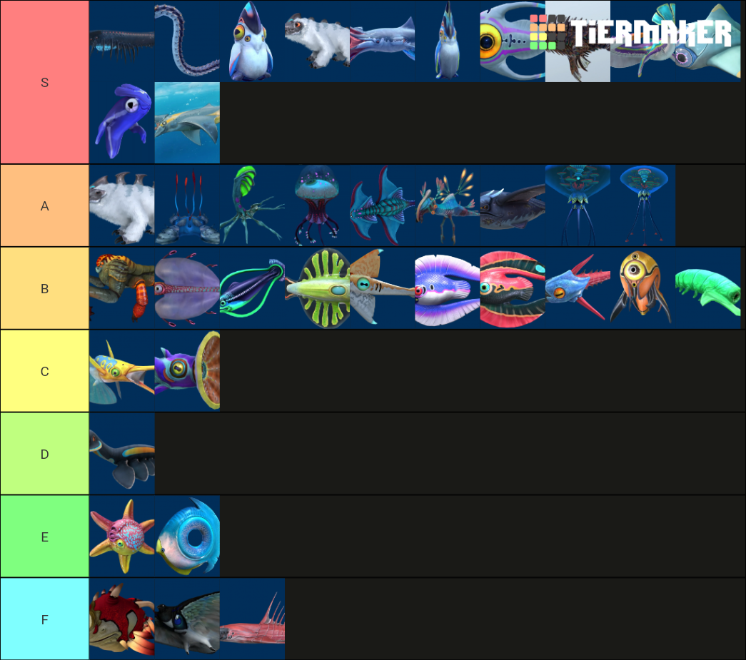 Known Faunas in Subnautica Below Zero Tier List (Community Rankings ...