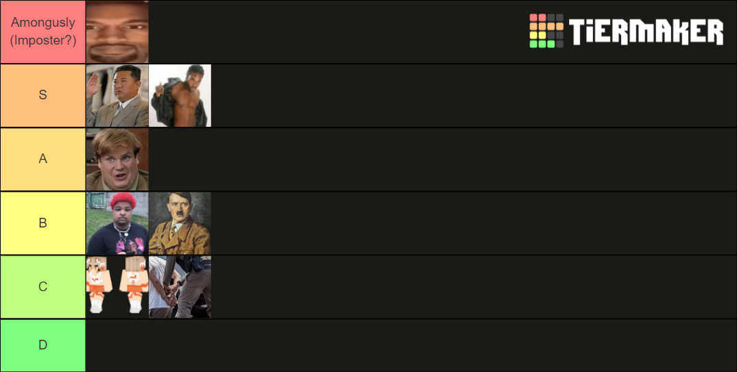 Sus Tier List (Community Rankings) - TierMaker