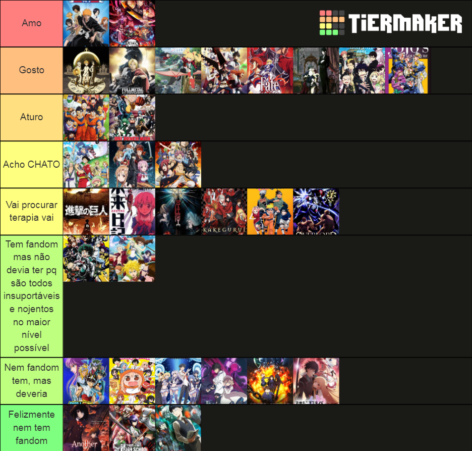 Anime Fandom Tier List (Community Rankings) - TierMaker