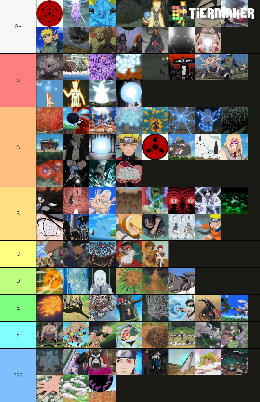 Naruto Jutsu Tier List (Community Rankings) - TierMaker