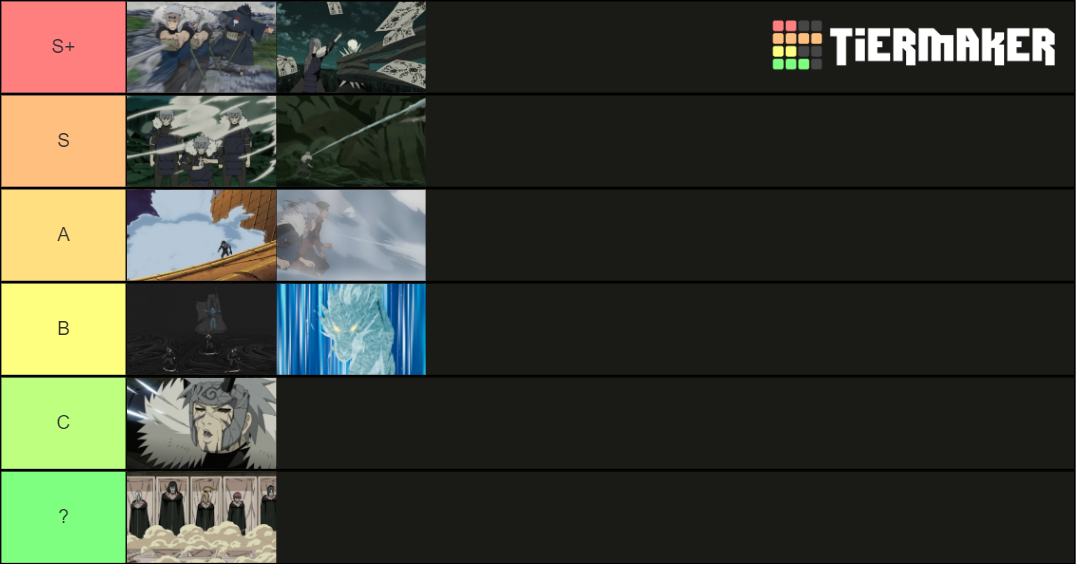 Senju Tobirama jutsu powerlist Tier List (Community Rankings) - TierMaker