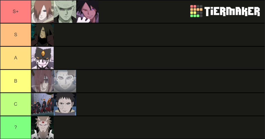 Top Rinnegan users Tier List (Community Rankings) - TierMaker