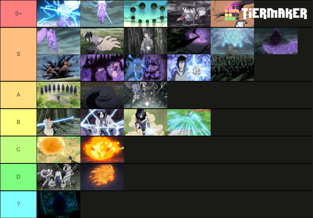 Uchiha Sasuke jutsu powerlist Tier List (Community Rankings) - TierMaker