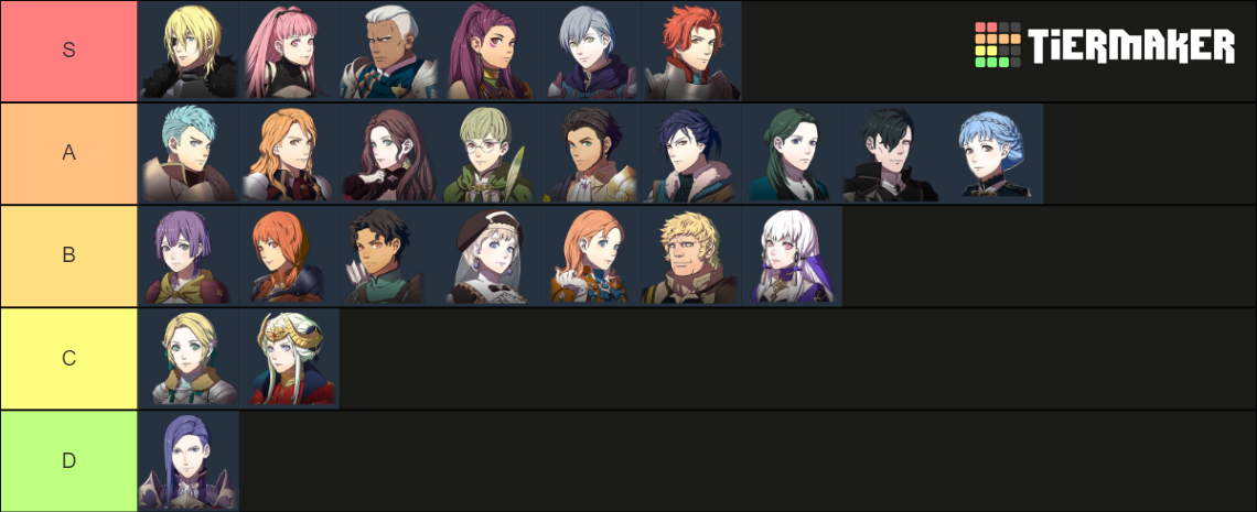 Fire Emblem Three Houses Post-Timeskip Design Tier List (Community ...