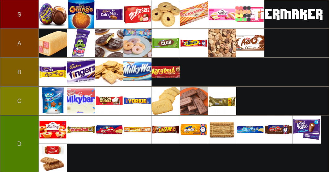 British Snacks Tier List (Community Rankings) - TierMaker