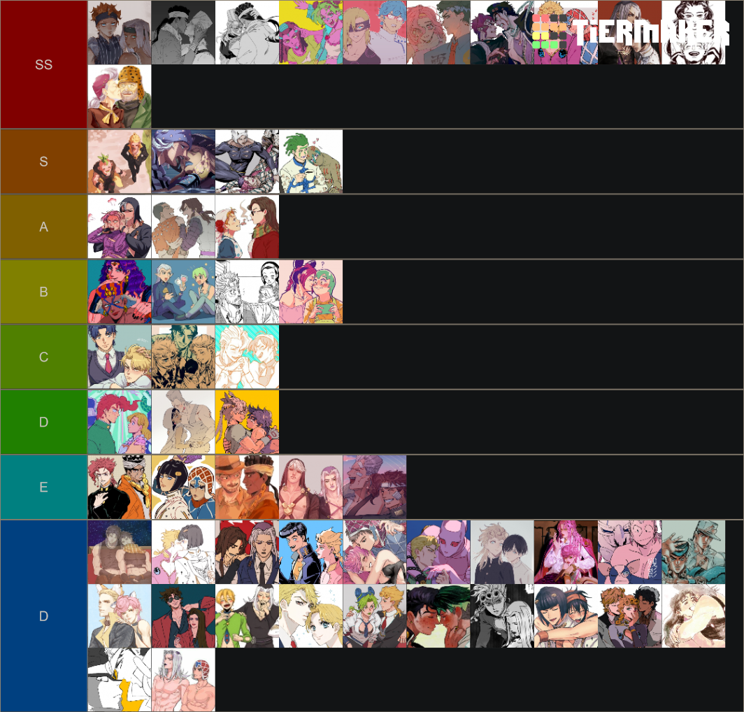 Complete JJBA ships (Part 1-8) Tier List (Community Rankings) - TierMaker