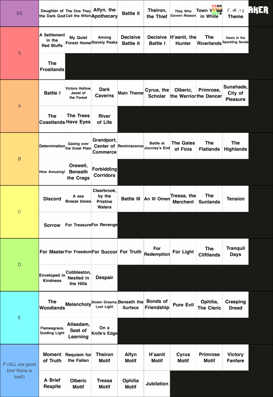 Octopath Traveler OST Tier List (Community Rankings) - TierMaker