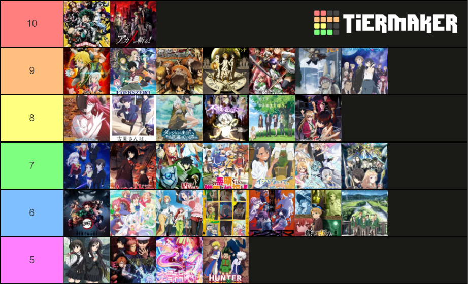 RANKING - ANIMES Tier List (Community Rankings) - TierMaker
