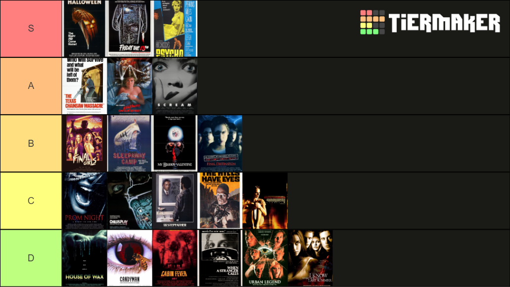 Slasher Movie Tier List (Community Rankings) - TierMaker