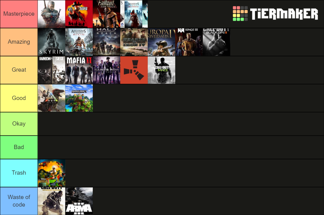 Best Video games ever Tier List (Community Rankings) - TierMaker