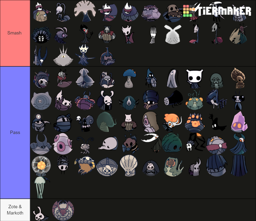 Hollow Knight Characters Tier List (Community Rankings) - TierMaker