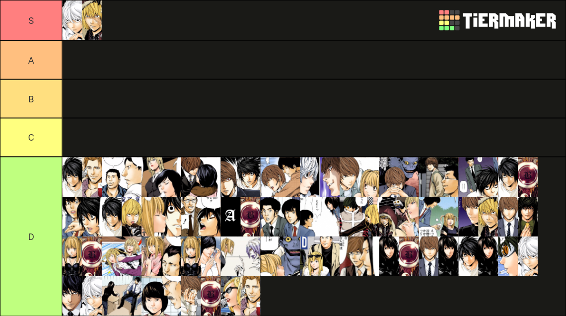 Death Note Ships Tier List (Community Rankings) - TierMaker