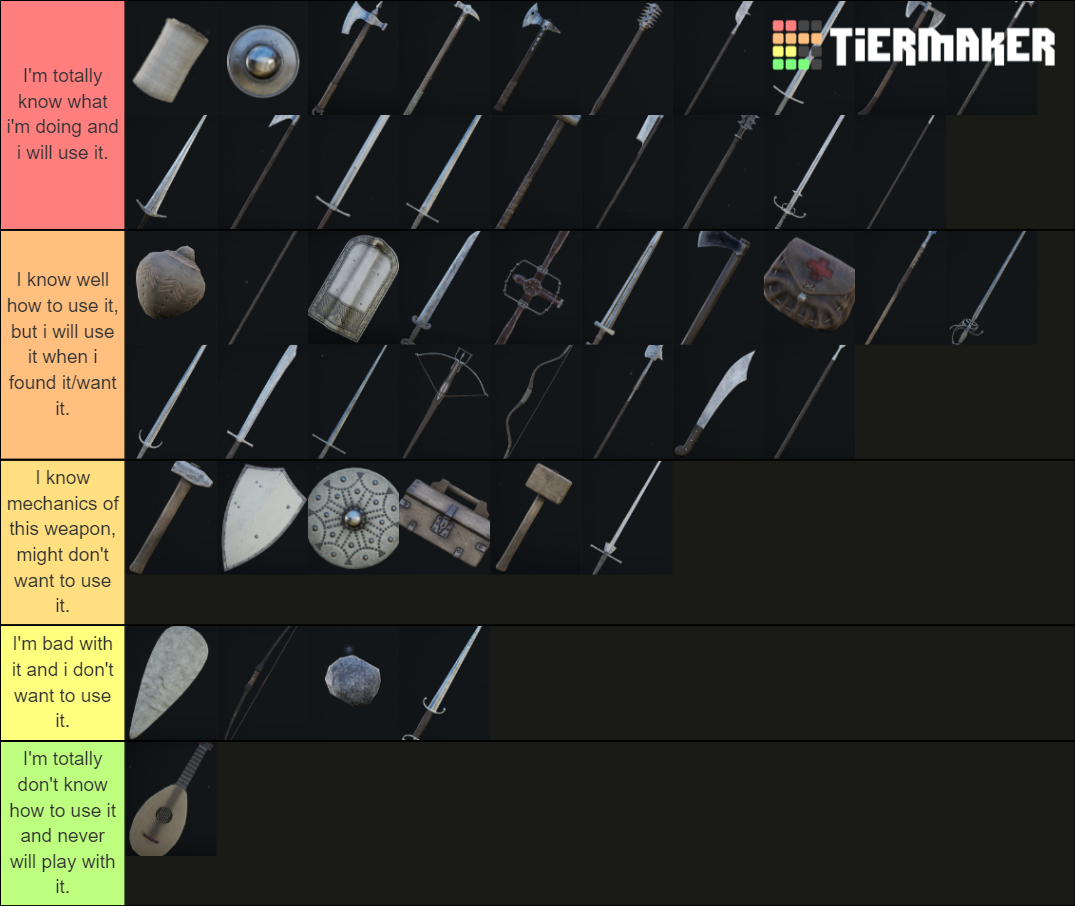 Mordhau Weapons Tier Tier List (Community Rankings) - TierMaker