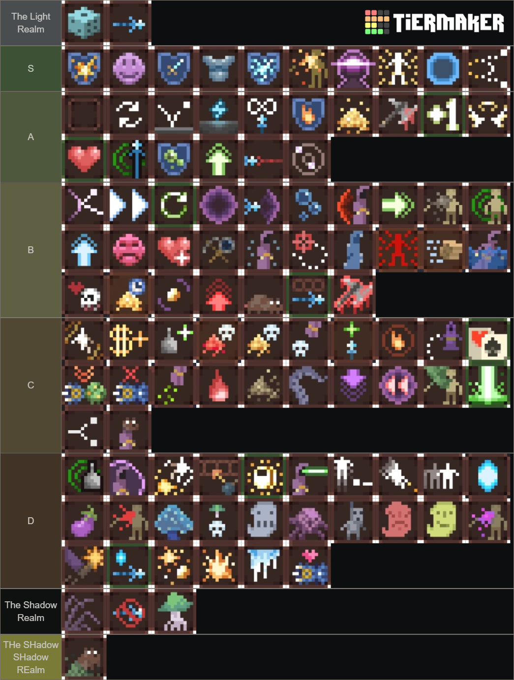 NOITA PERKS APRIL 2021 Tier List (Community Rankings) - TierMaker
