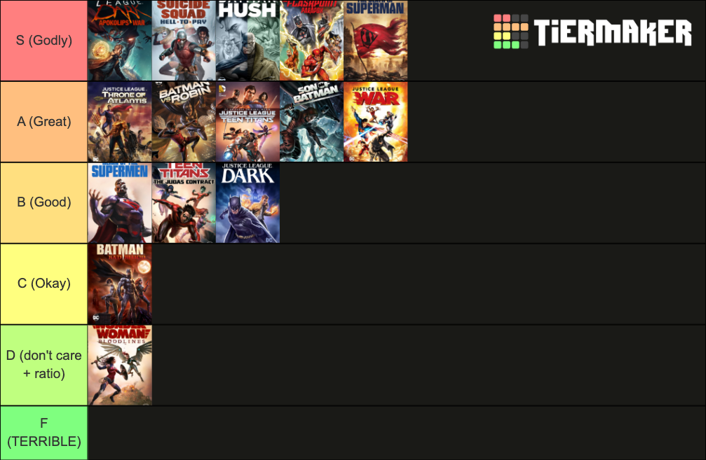 DCAMU Films list Tier List (Community Rankings) - TierMaker