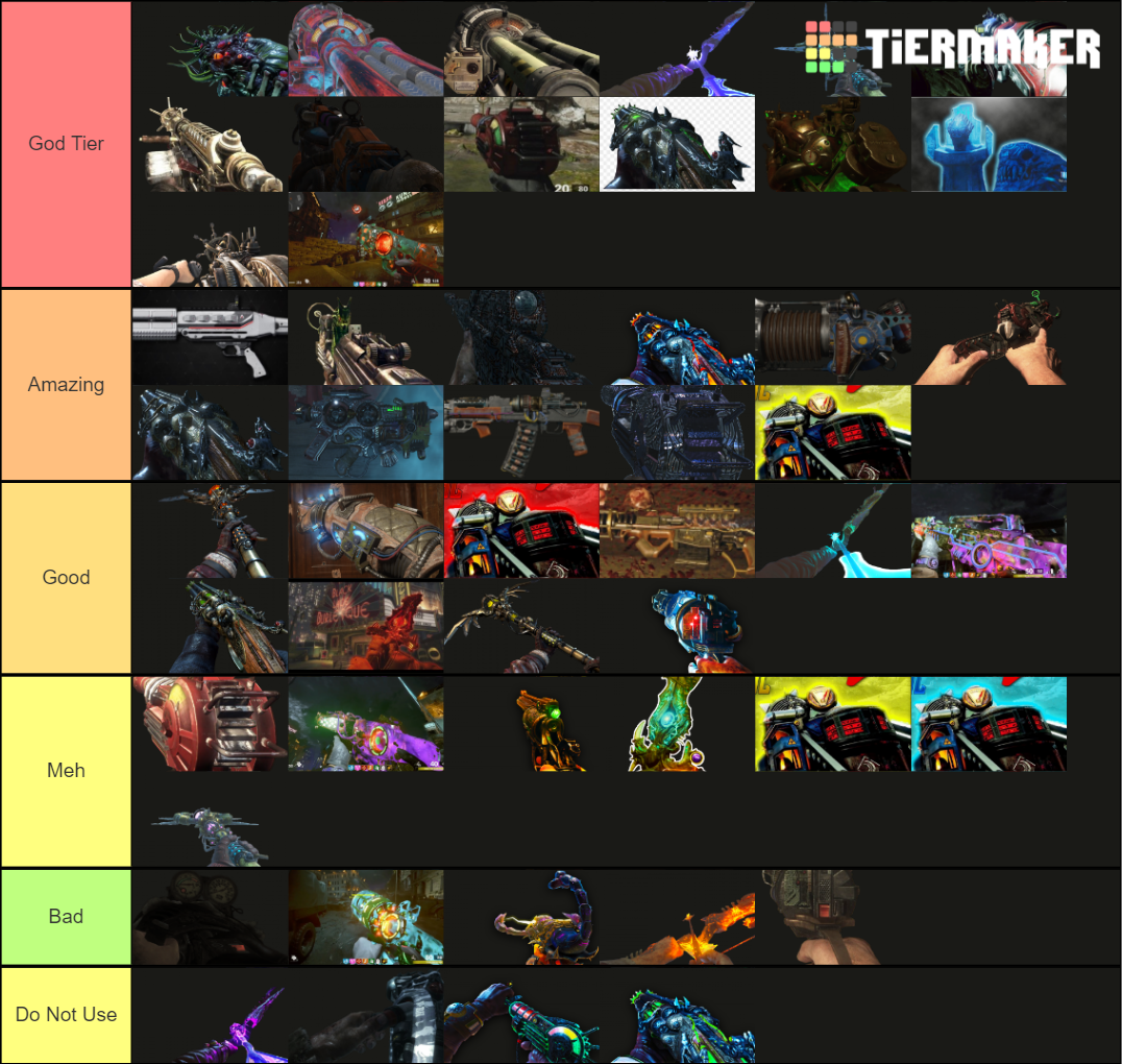 All COD Zombies Wonder Weapons Tier List (Community Rankings) - TierMaker