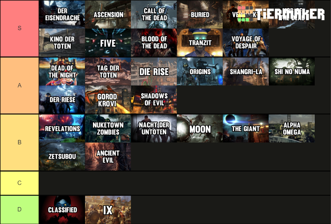 COD Zombies Map (2021 Updated) *COLD WAR* Tier List (Community Rankings ...
