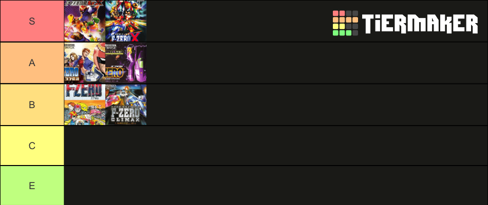F-Zero Tier List (Community Rankings) - TierMaker