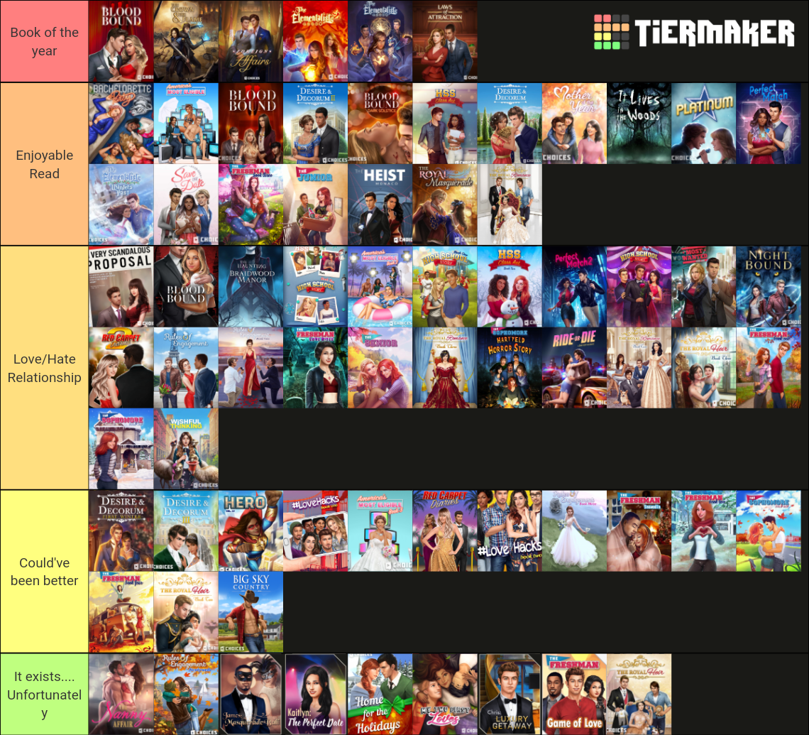Choices Books Ranking Tier List (Community Rankings) - TierMaker