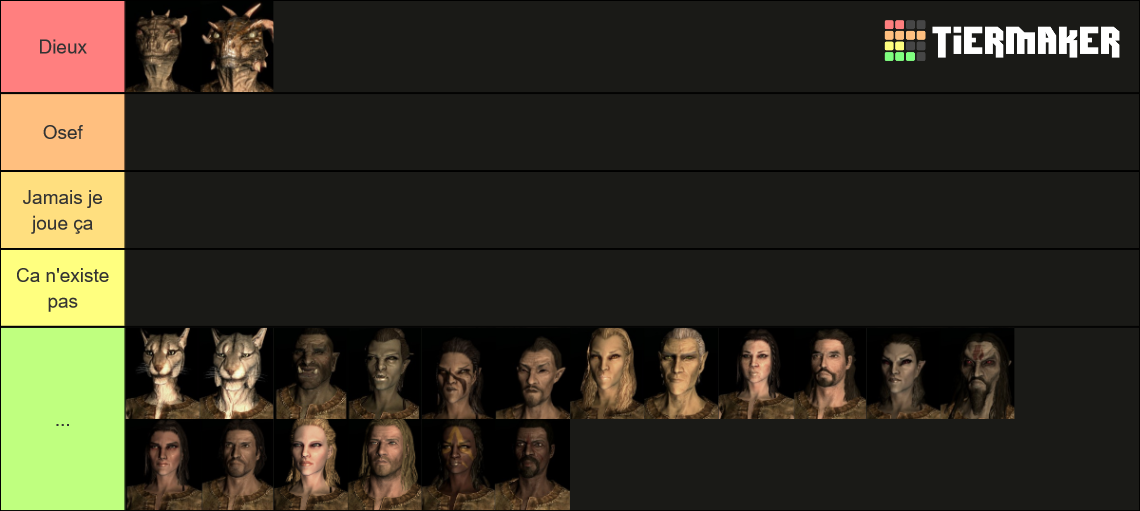 Skyrim Races Tier List (Community Rankings) - TierMaker