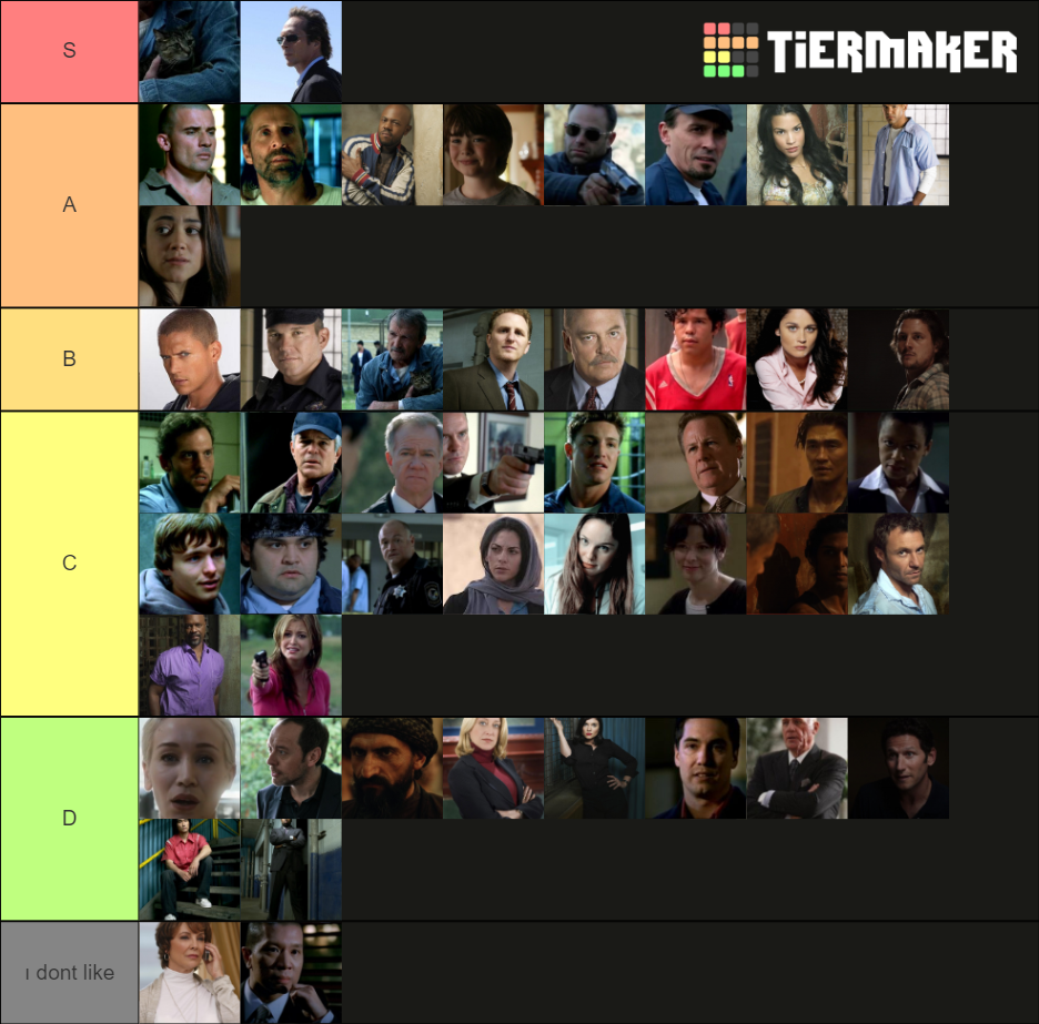 Prison Break Characters (All Seasons) Tier List (Community Rankings ...