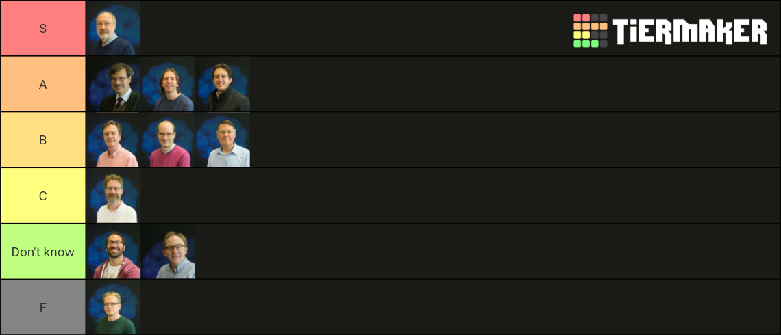 Durham 1st Year Maths Lecturers Tier List (Community Rankings) - TierMaker