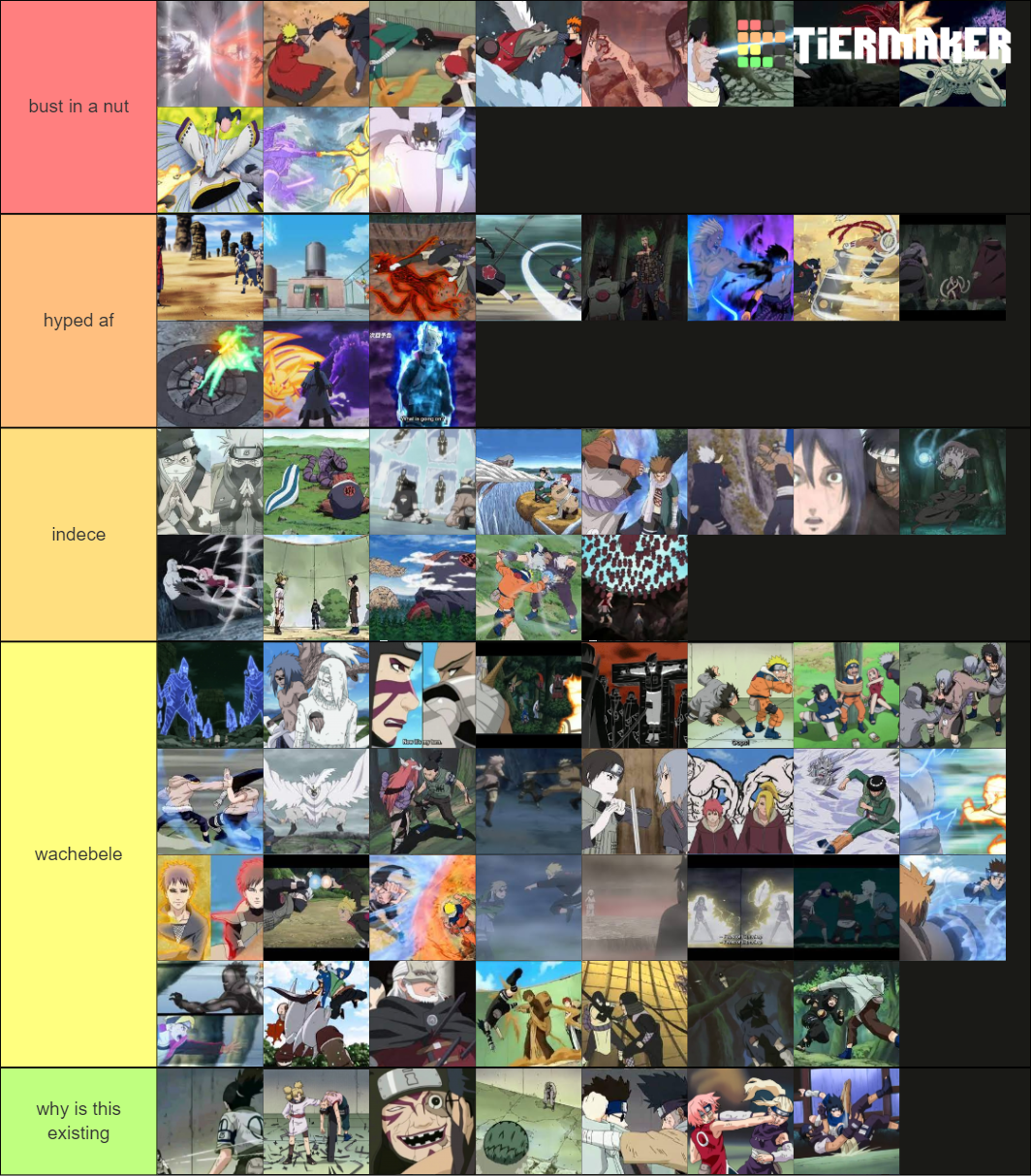 naruto/shippuden/boruto fights Tier List (Community Rankings) - TierMaker