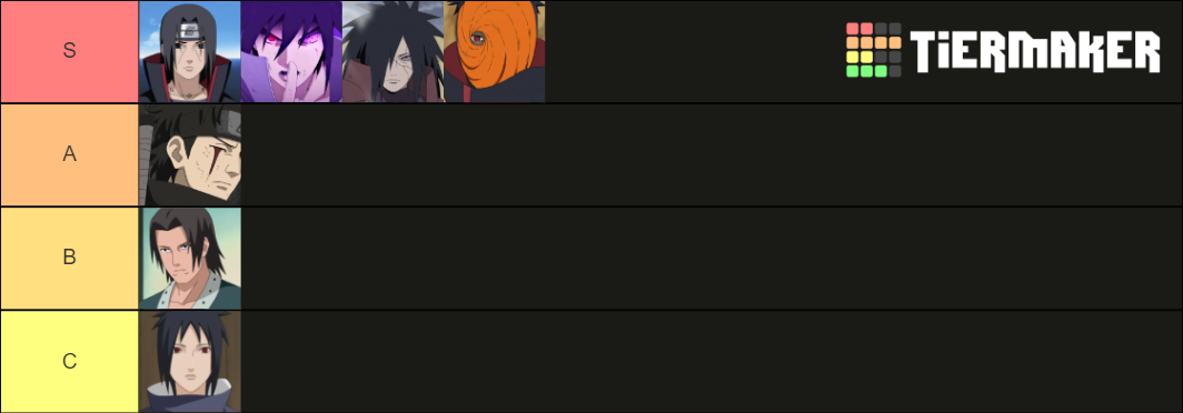 All Major Uchiha's Ranked Tier List (Community Rankings) - TierMaker