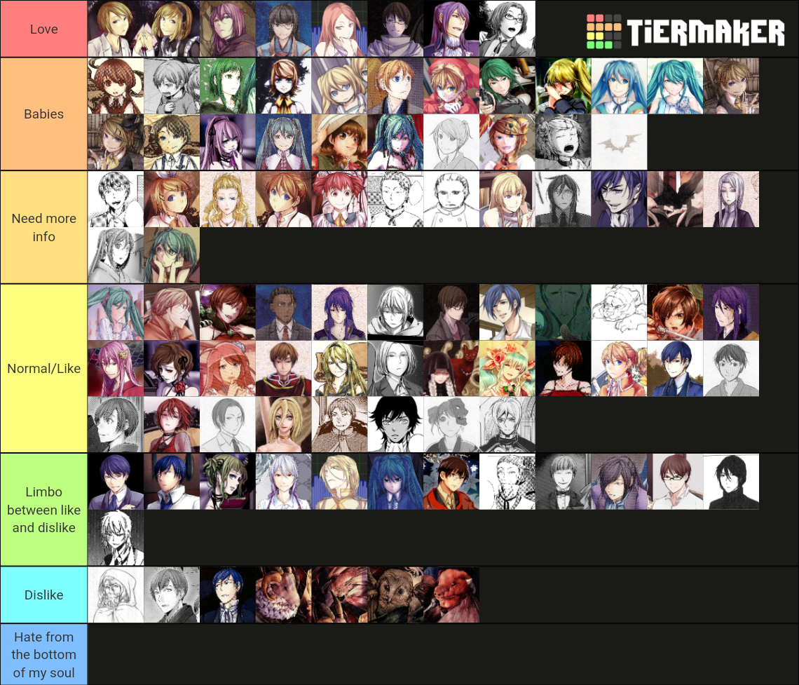 Evillious Chronicles Characters Tier List (Community Rankings) - TierMaker