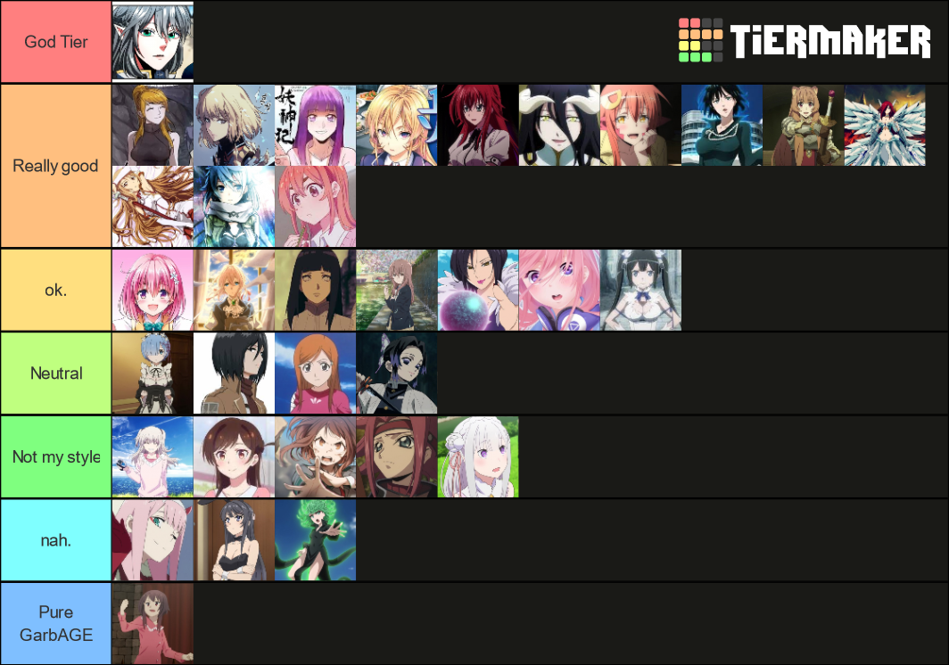 anime-manhwa-waifu-tier-list-community-rankings-tiermaker