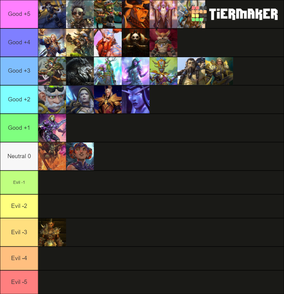 Warcraft Racial Leader (As of the end of BfA) Tier List (Community ...