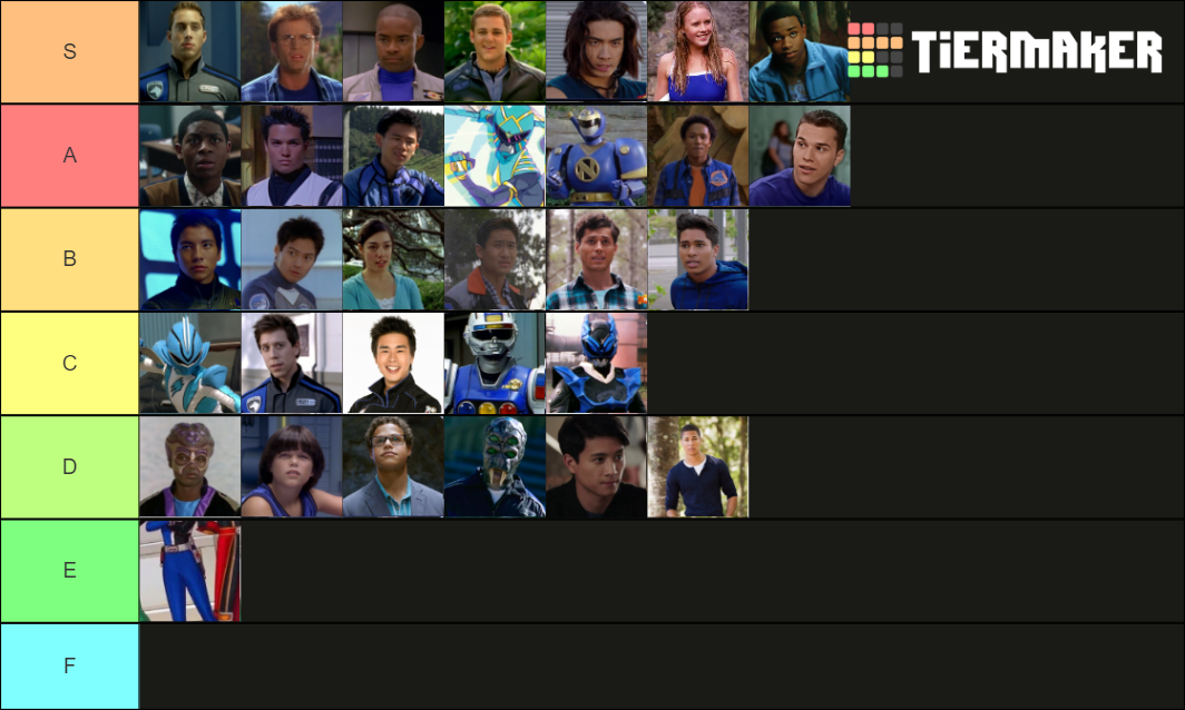 EVERY Blue Power Ranger (As of August 2020) Tier List (Community ...
