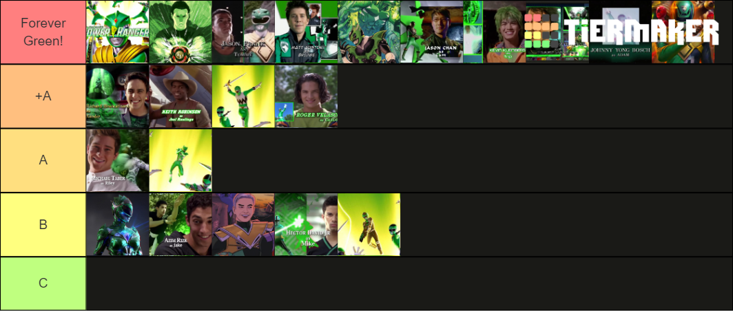 Power Rangers All Green Rangers Tier List (Community Rankings) - TierMaker