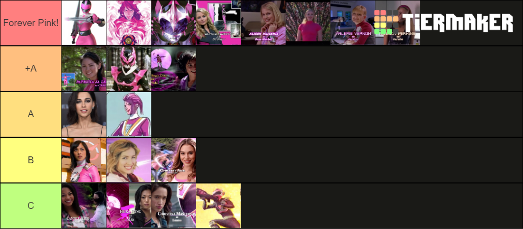 Power Rangers All Pink Rangers Tier List (Community Rankings) - TierMaker