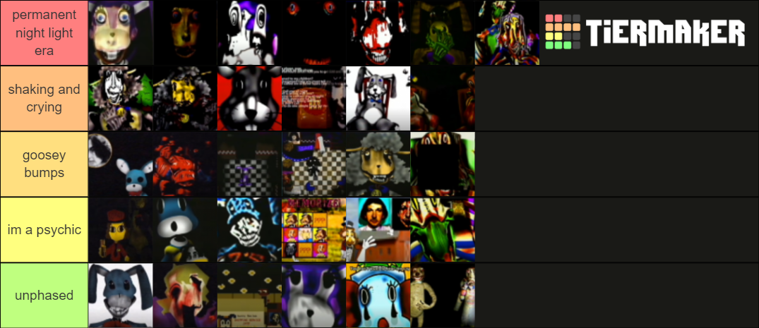 walten file jump scares Tier List (Community Rankings) - TierMaker