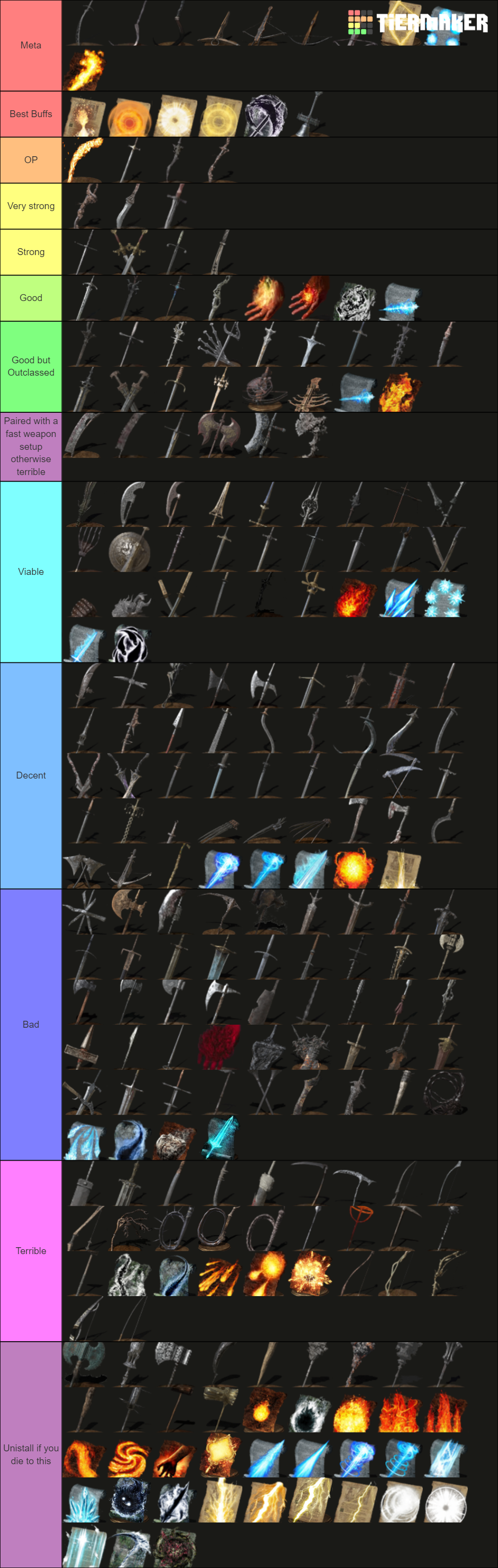 Dark Souls 3 Weapons Tier List (Community Rankings) - TierMaker