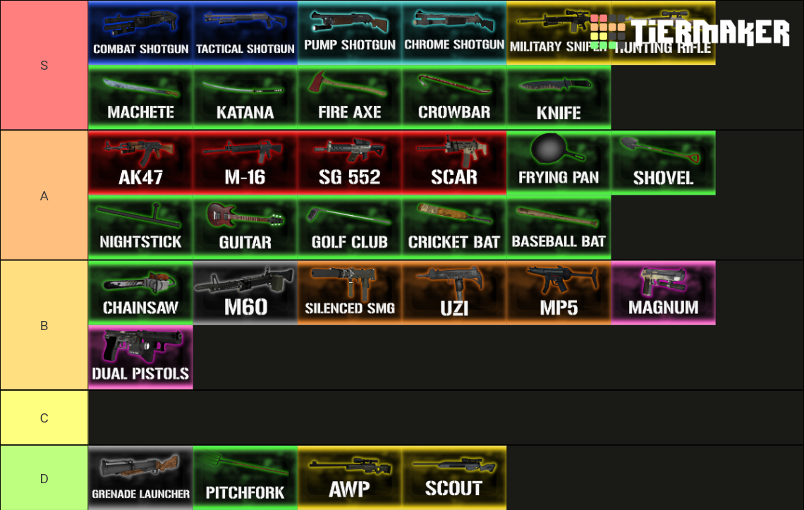 Left 4 Dead 2 | Weapons of 2021 Tier List (Community Rankings) - TierMaker