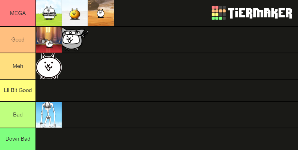 Battle Cats' Tier LIST!! Tier List (Community Rankings) - TierMaker