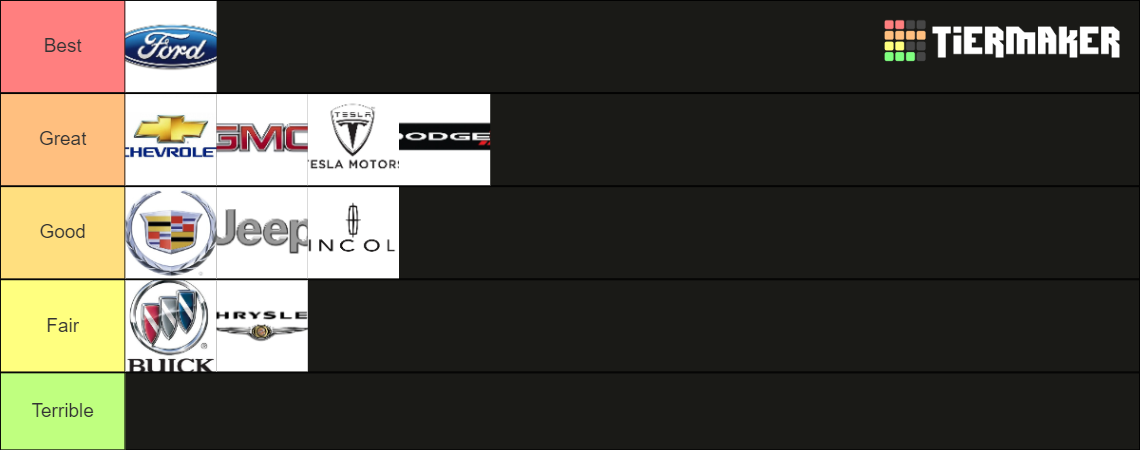 USA Car Companies Tier List (Community Rankings) - TierMaker