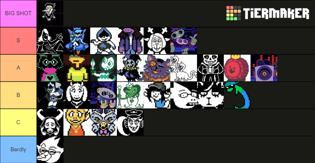 Deltarune Characters (Chapter 1 + 2) Tier List (Community Rankings ...