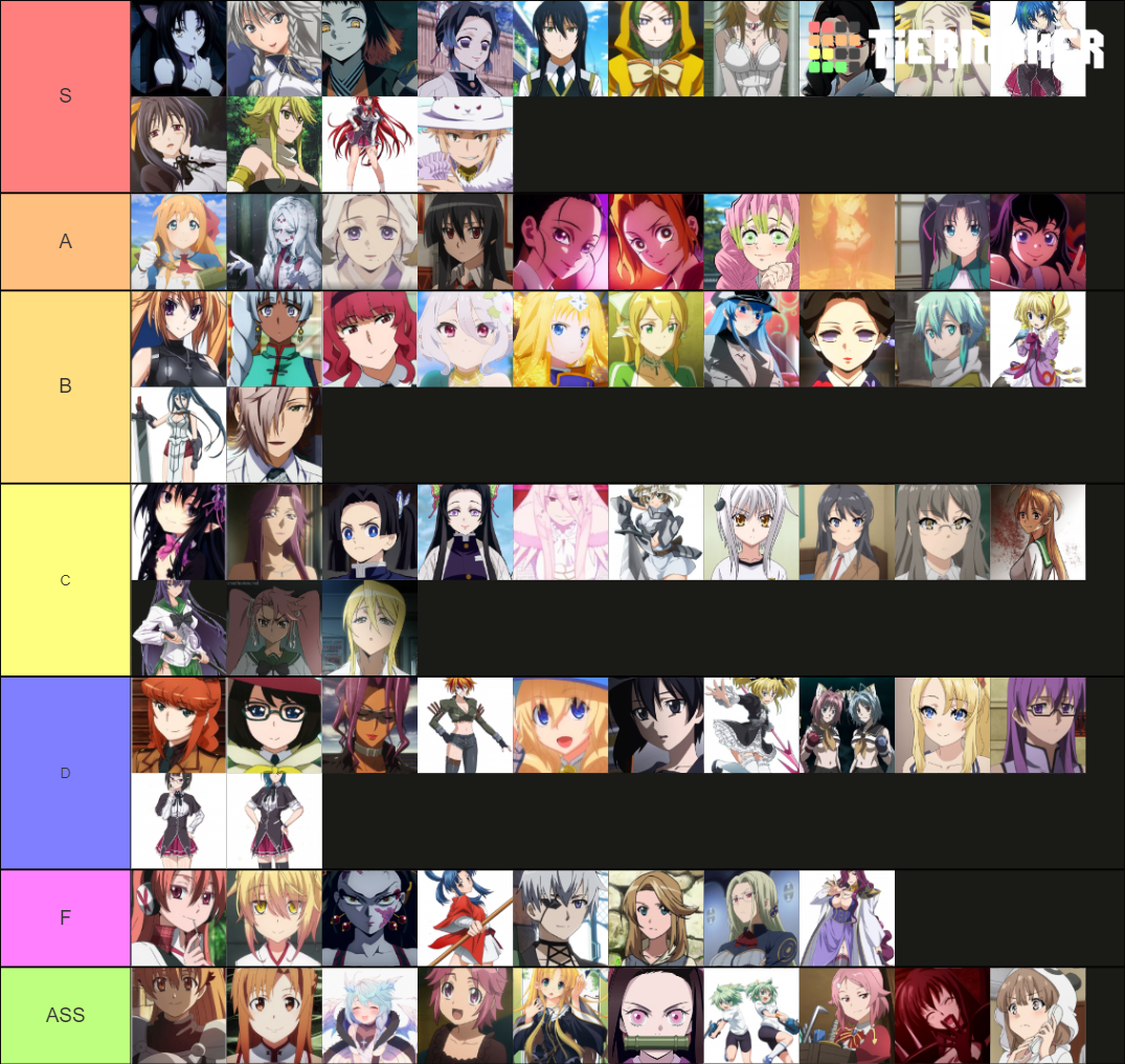anime baddies Tier List (Community Rankings) - TierMaker