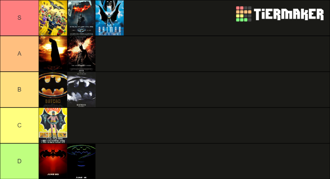 Batman Movies (Theatrical/Solo) Tier List (Community Rankings) - TierMaker