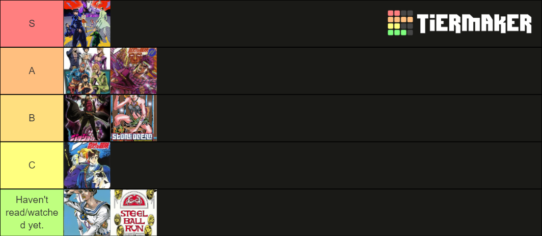 JJBA Part Tier List (Community Rankings) - TierMaker
