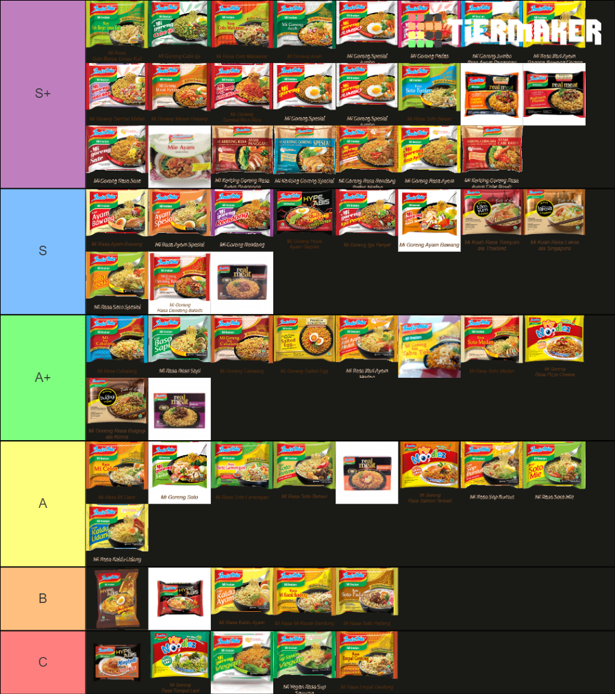Ultimate Indomie Tier List (Community Rankings) - TierMaker