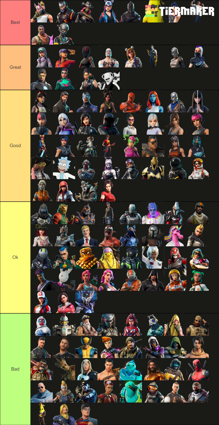 Rank Fortnite All Battlepass skins C1S1-C2S8 Tier List (Community ...